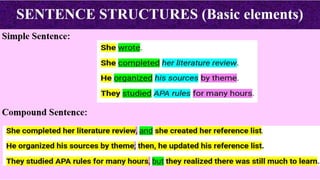 Clauses - Kinds of Sentences & Structures (notes).pptx
