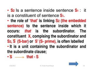 Clauses presented by dr. shadia yousef banjar.pptx | Law