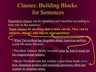 Basic Grammar Clauses[2] | PPT