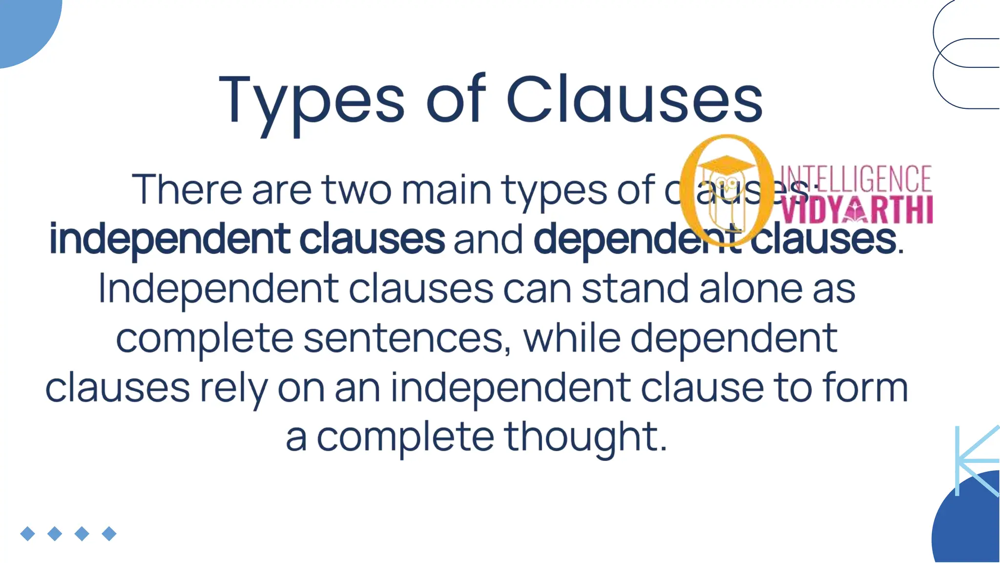 Understanding Clauses in Grammar || Intelligence Vidyarthi | PPT