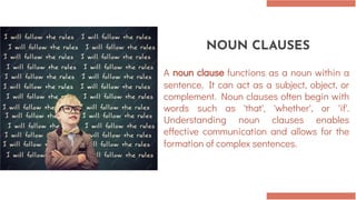 CLAUSES AND ITS TYPES.pdf
