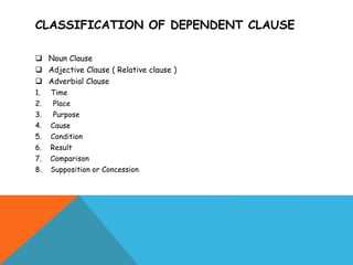 Clauses and its Types ( English Ppt).pptx