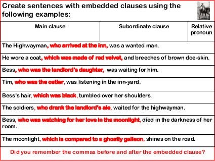 Clauses and phrases.pdf