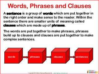 Clauses and phrases.pdf