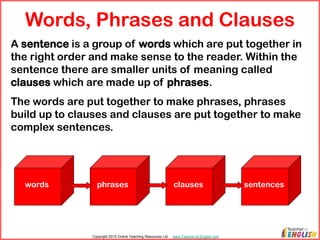 Clauses_and_phrases.pdf emglish notes qren amd martin | PPT
