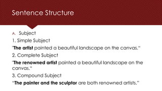Clauses and Sentences - Structure of English | PPTX