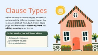 Clauses and Sentence Types Presentation in Colourful Illustrated Style.pptx