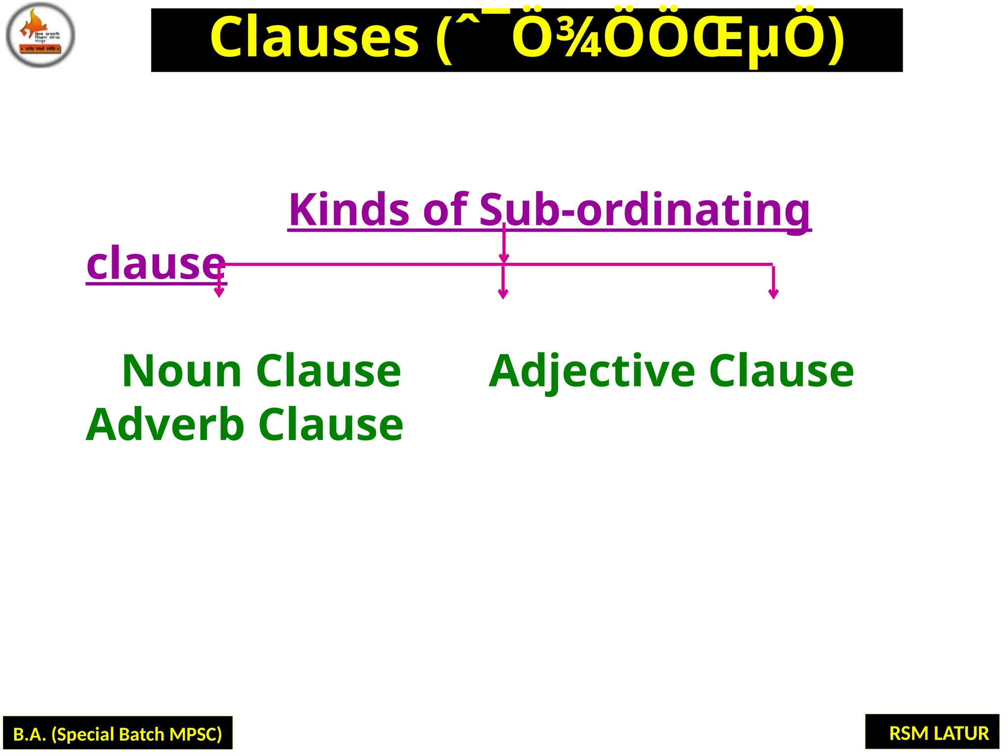 Clauses.types.subordinating.explanation.pptx