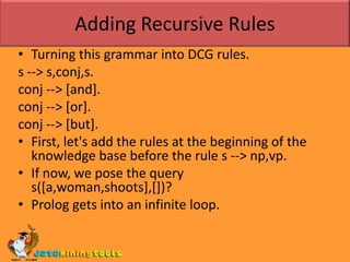PROLOG: Clauses Grammer In Prolog | PPT