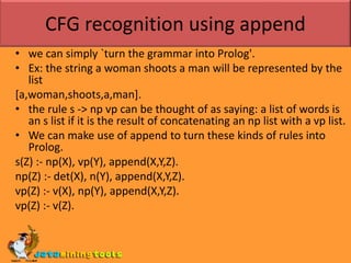 PROLOG: Clauses Grammer In Prolog | PPT