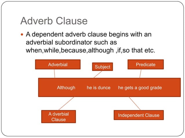Clauses hierarchy | PPT