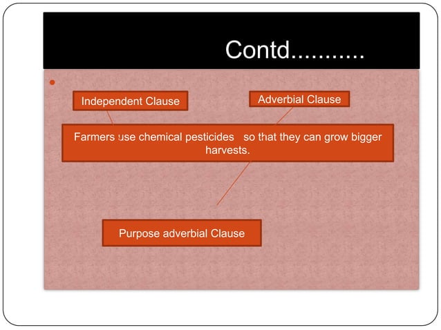 Clauses hierarchy | PPT