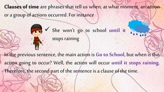 CLAUSES OF TIME.pptx