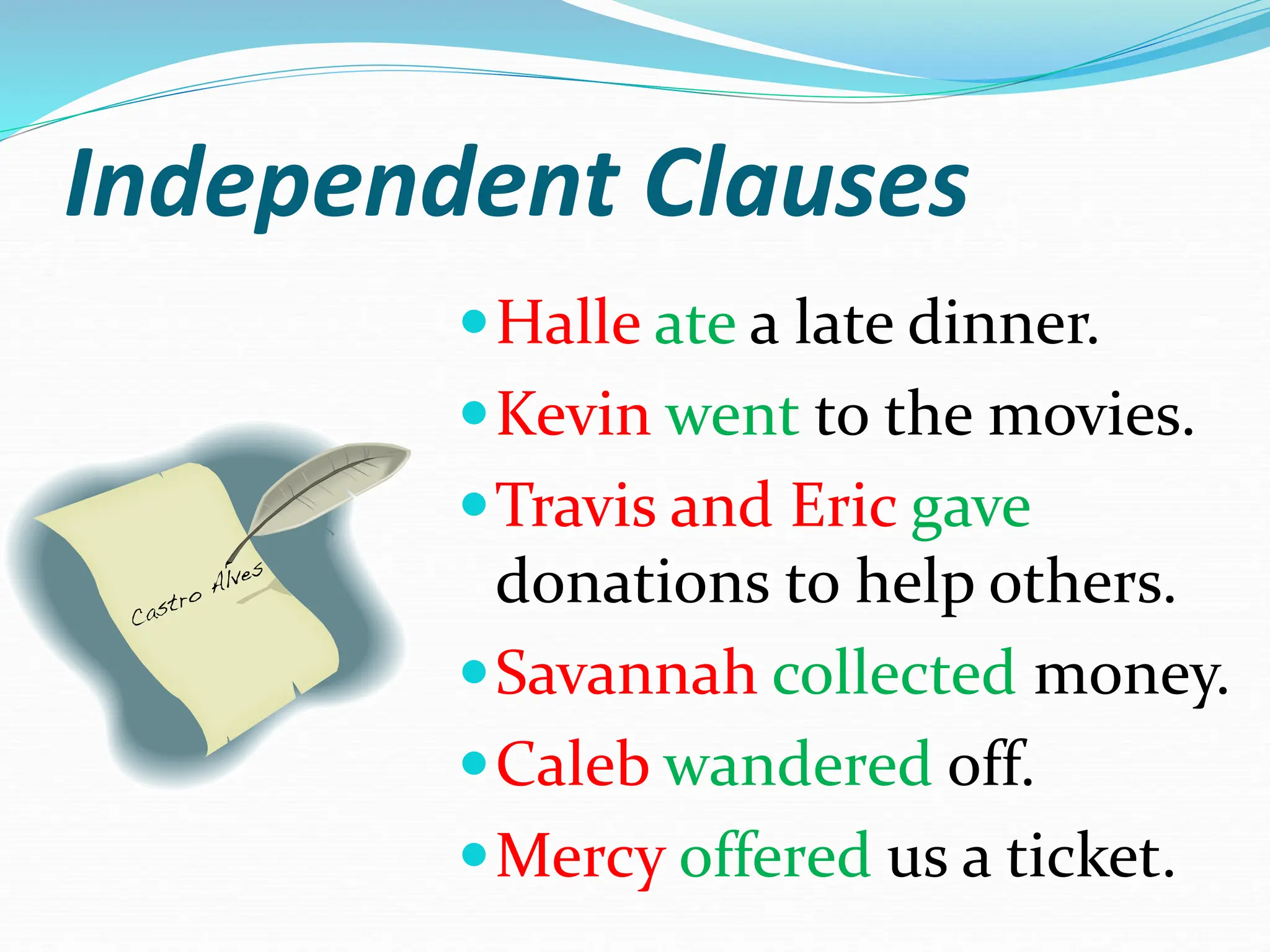 Clauses_Phrases lecture definition, example etc.ppt