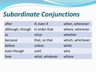 Clauses and Phrases definition adnd explanation | PPT