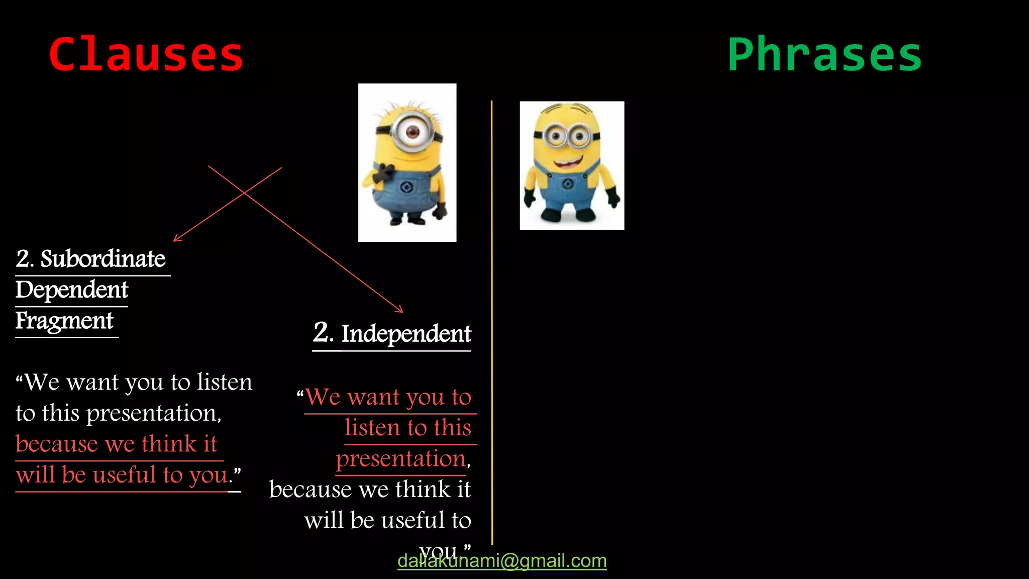 Clauses and phrases | PPT
