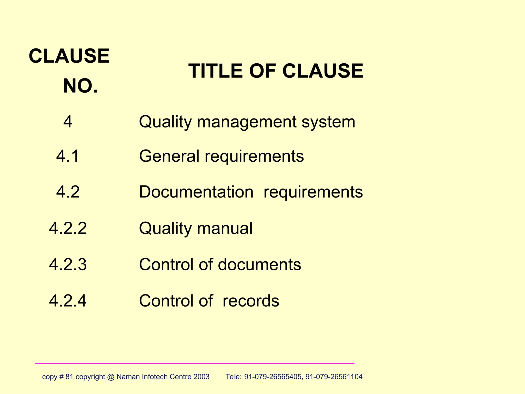 Detailed clauses list of iso9001 with requirements and how to comply | PPT