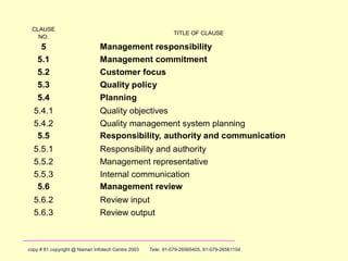 Detailed clauses list of iso9001 with requirements and how to comply | PPT