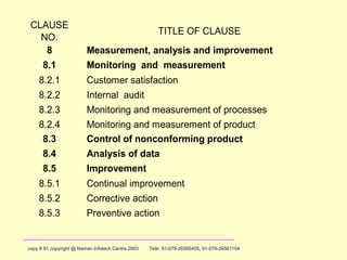 Detailed clauses list of iso9001 with requirements and how to comply | PPT