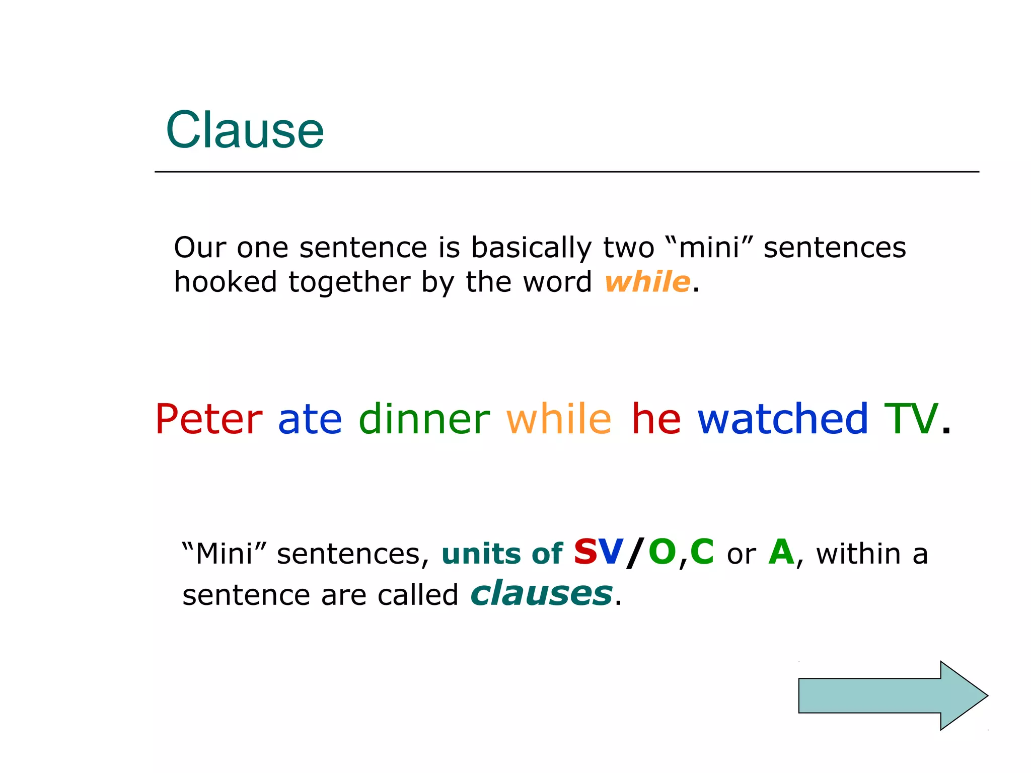 Clause vs phrase | PPT