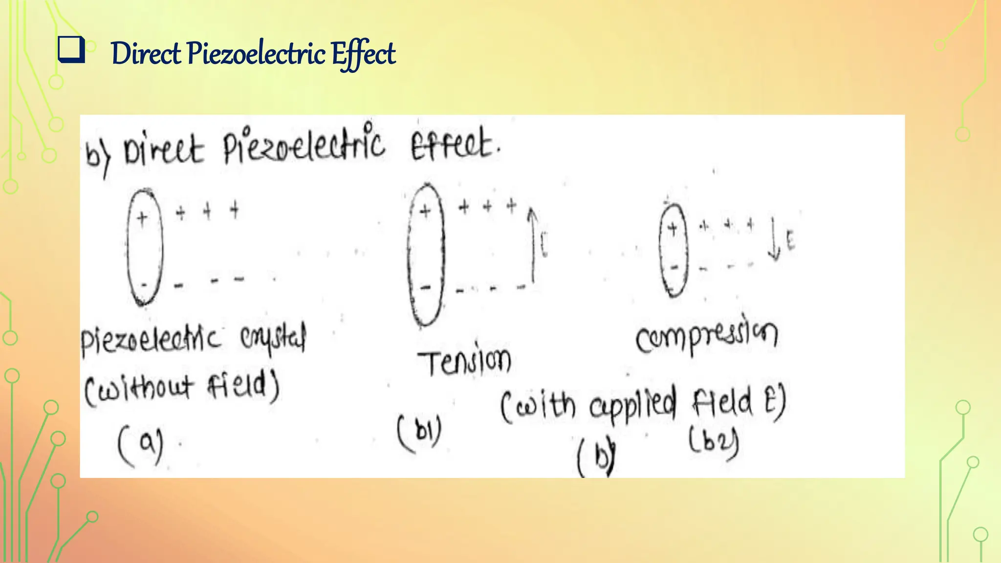 Clausius Mossotti Equation.pptx