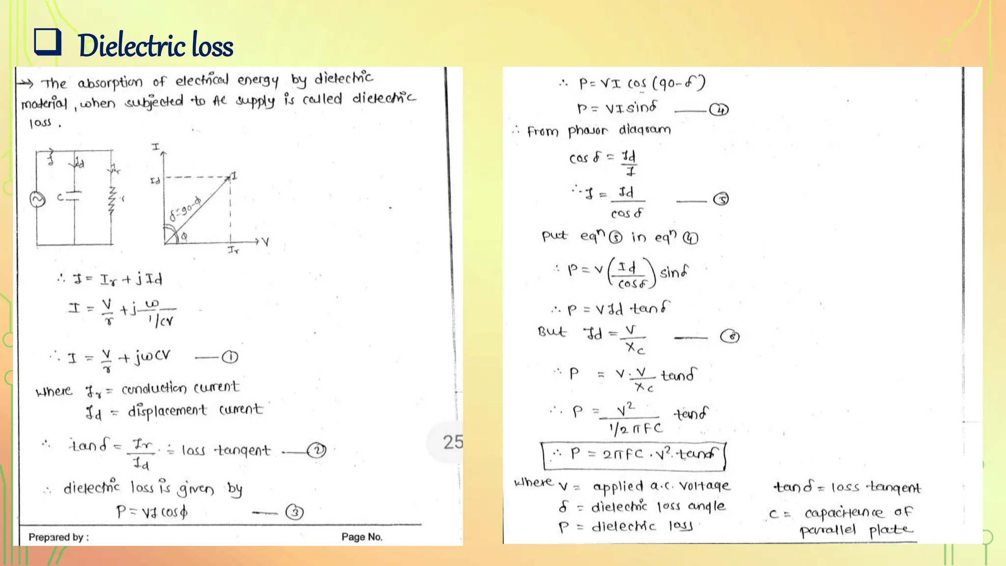 Clausius Mossotti Equation.pptx