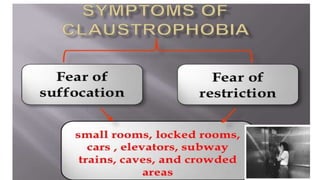 Claustrophobia | PPTX
