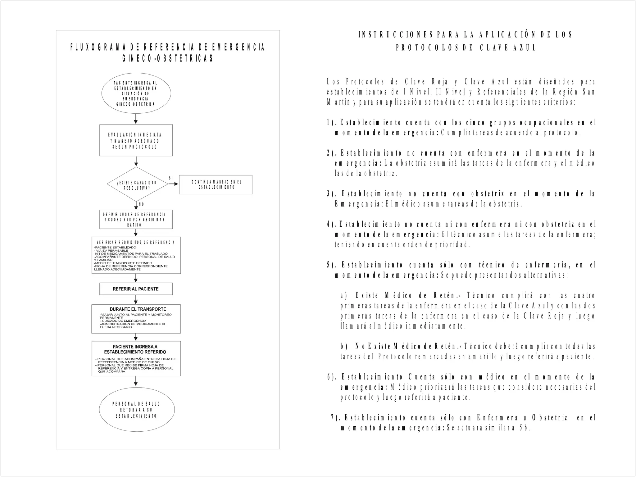 Clave Azul Y Clave Roja | PPT