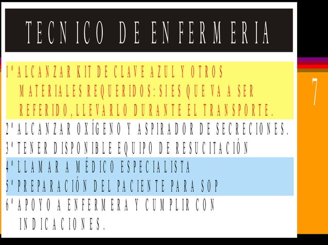 Clave Azul Y Clave Roja | PPT