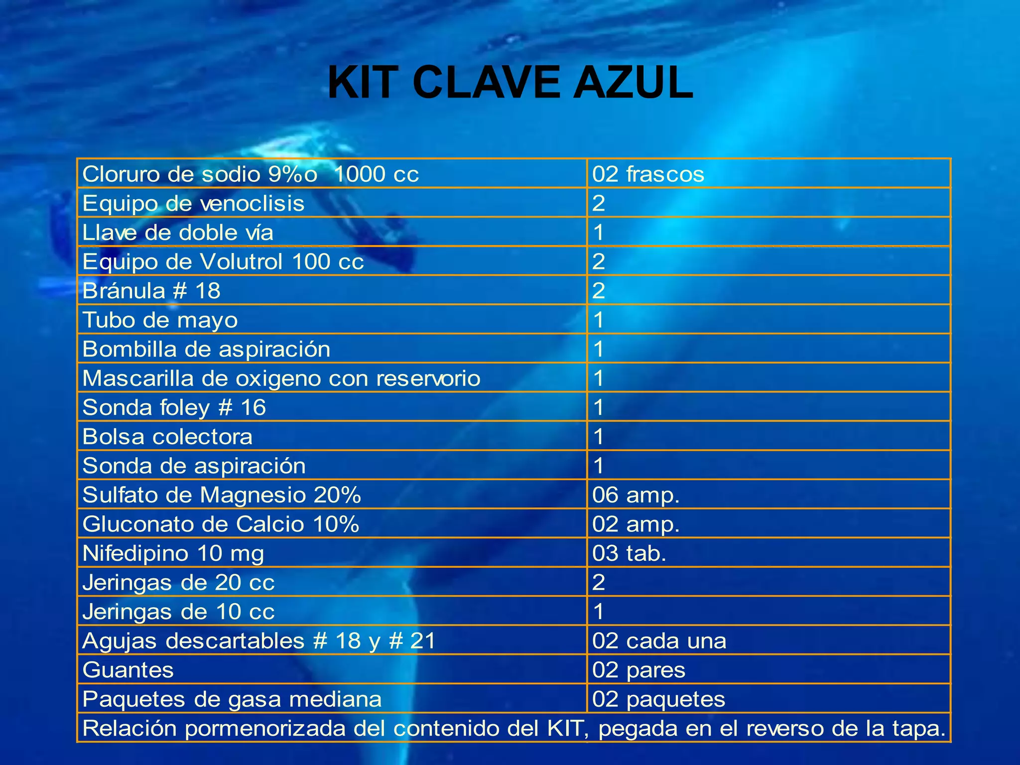 Clave azul [reparado] | PPTX
