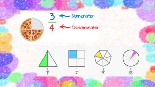 Fractions | PPT