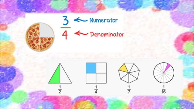 Fractions | PPT