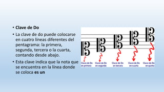 CLAVES MUSICALES diapositivas kdflajojqoiejoiejgoiqje | PPTX
