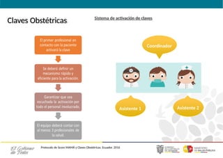 claves obstétricas en Emergencias Obstetricas | PPTX