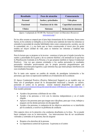 Claves para la comprensión e intervención ante las conductas ...
