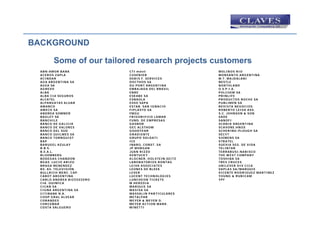 Claves Potential Partner Or Distributor Identification | PPT