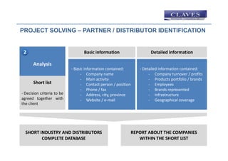 Claves Potential Partner Or Distributor Identification | PPT