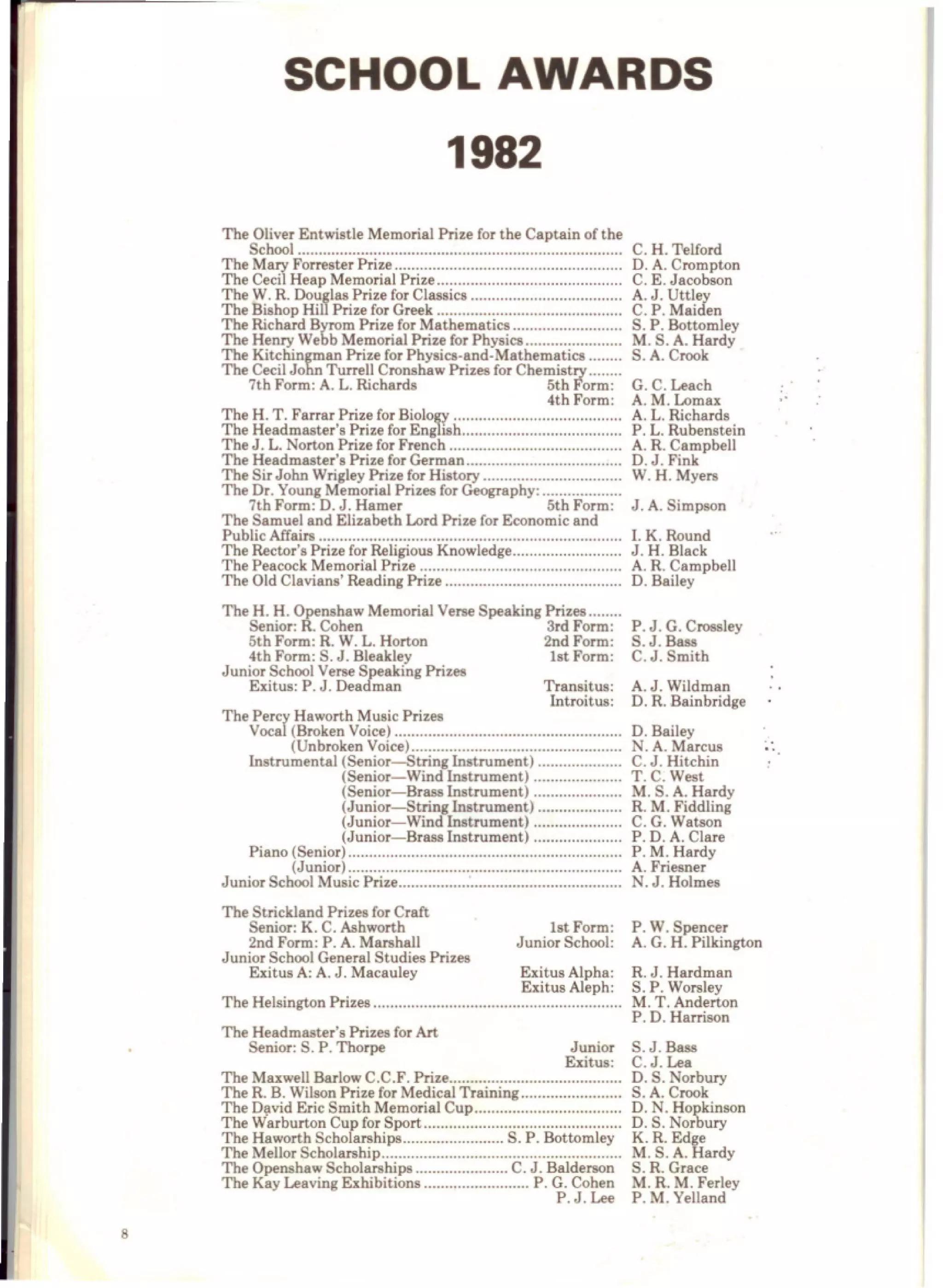 Clavian 1982 | PDF | Free Download