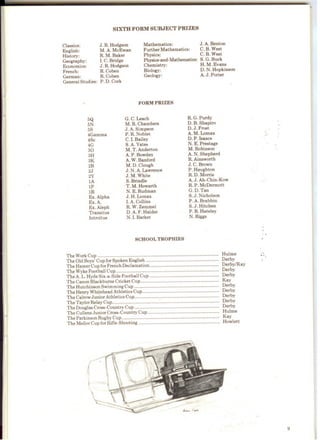 Clavian 1982 | PDF