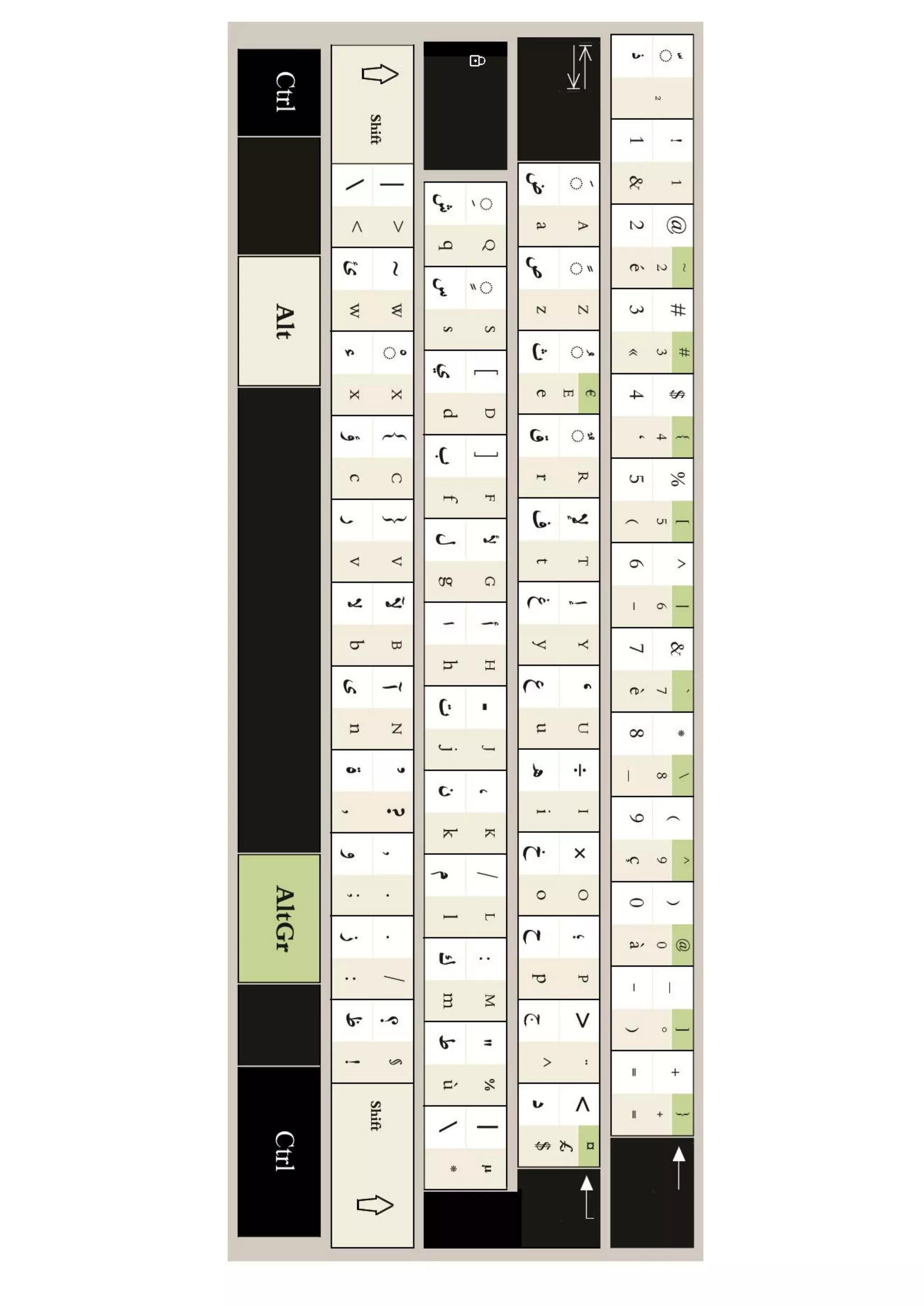 Clavier franco-arabe | PDF