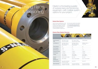 Claxton products and services overview | PDF | Cameras and Camcorders ...