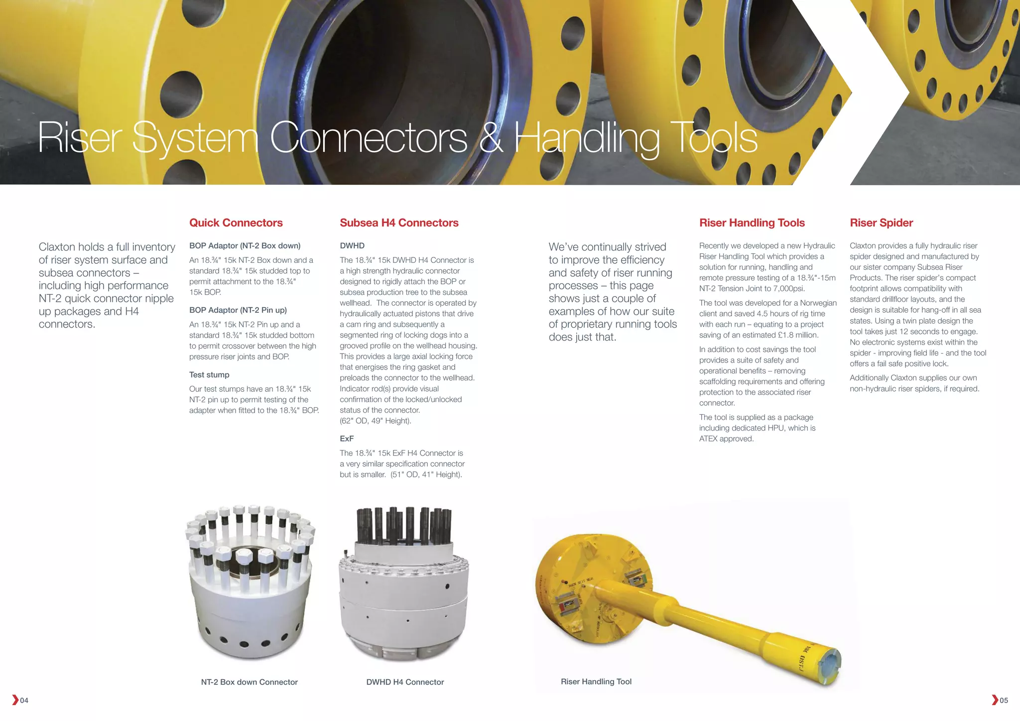 Drilling Riser Systems from Claxton | PDF