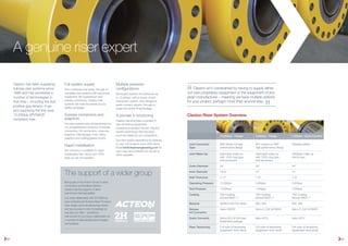 Drilling Riser Systems from Claxton | PDF