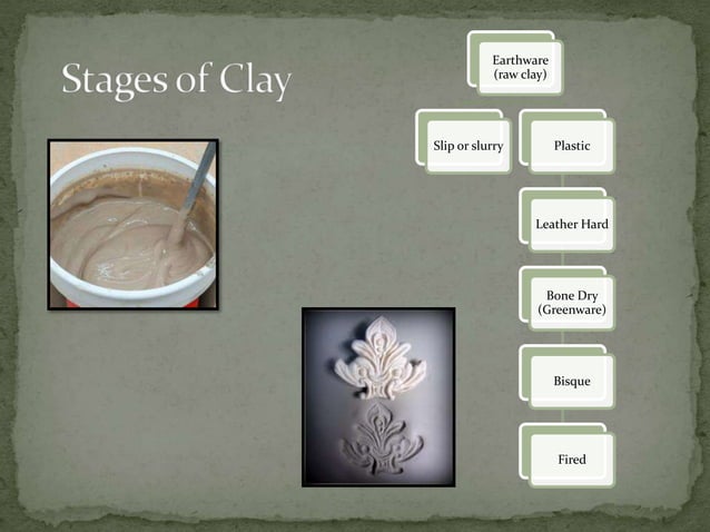 Clay | PPT