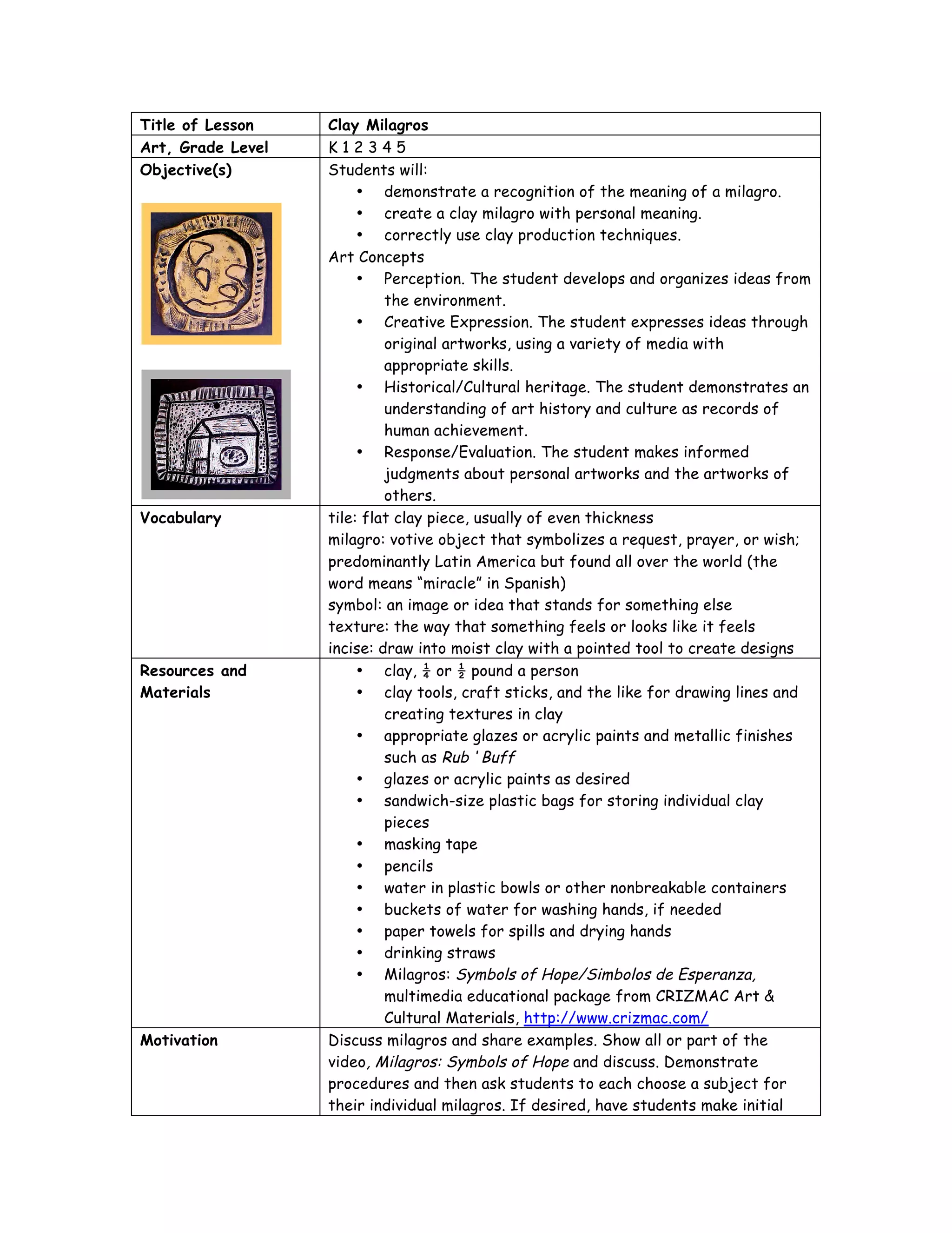 Clay and metal milagros | PDF