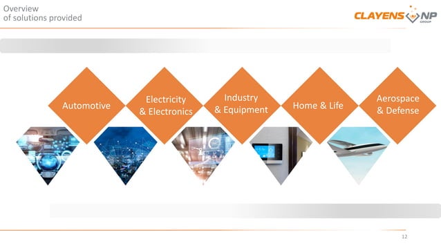 CLAYENS NP Group presentation | PDF