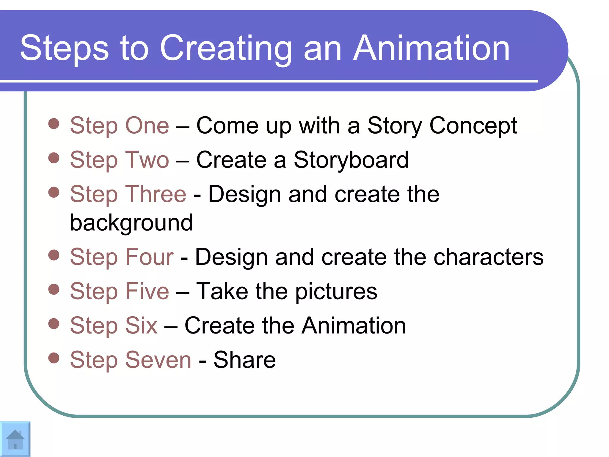 Claymation Instructions for the Classroom | PPT