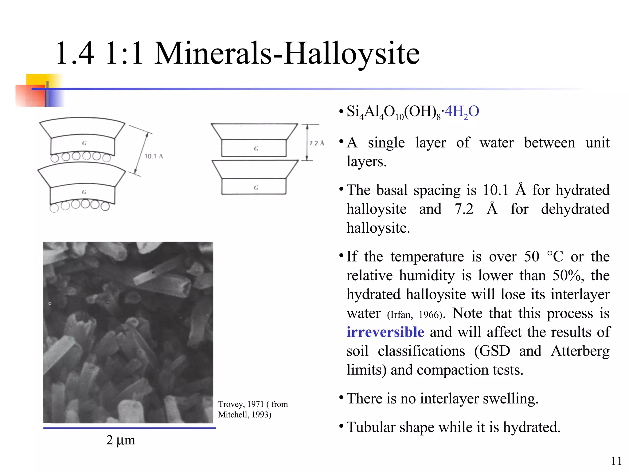 Clay Minerals And Soil Structure | PPT