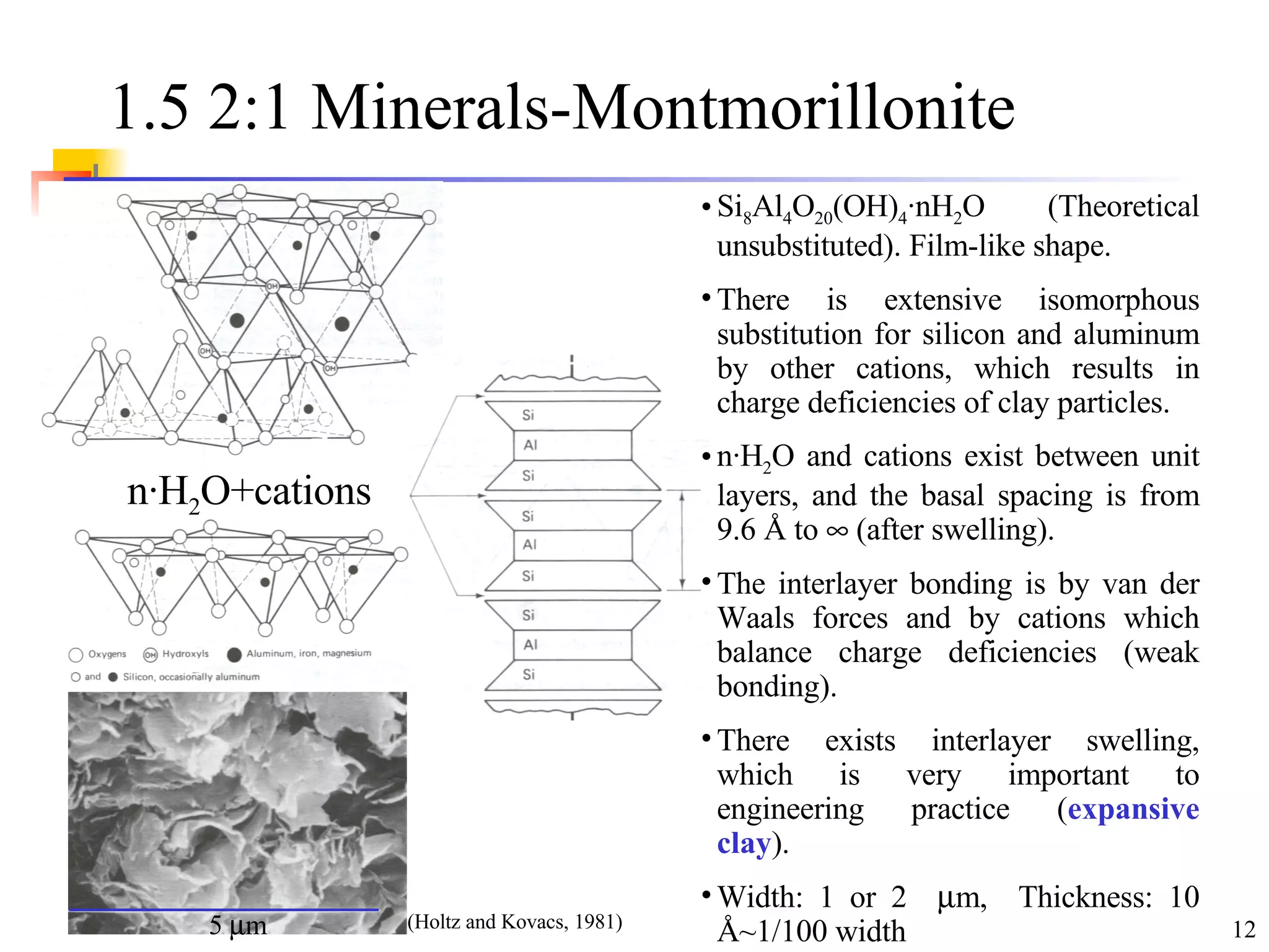 Clay Minerals And Soil Structure | PPT