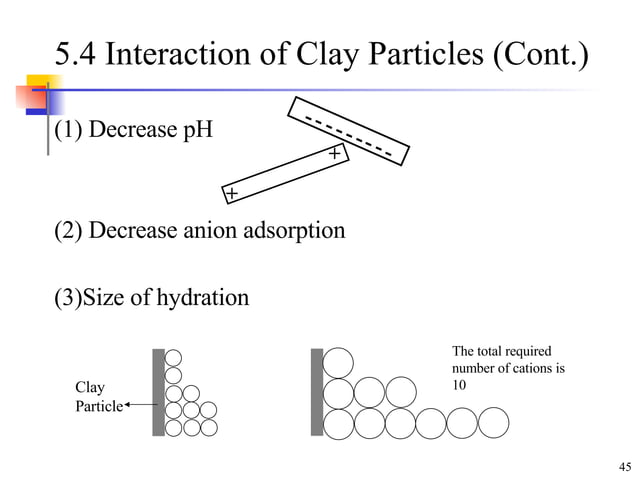 Clay Minerals And Soil Structure | PPT | Chemistry | Science
